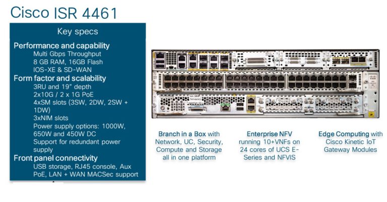 roteador-isr4461-cisco-store - Cisco Store