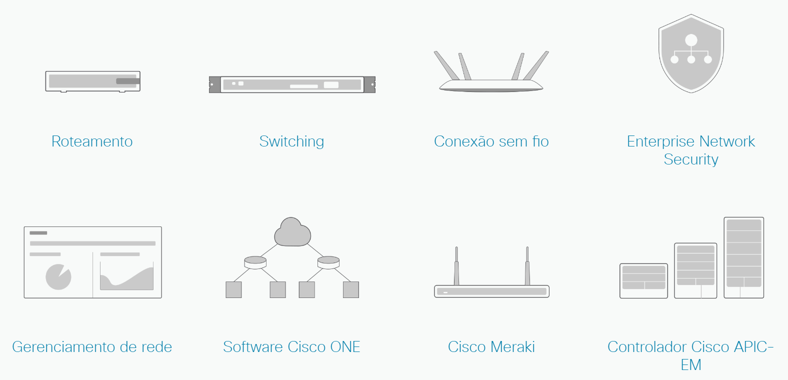 Revenda Autorizada Cisco e Meraki CISCO l Parceiro Exclusivo